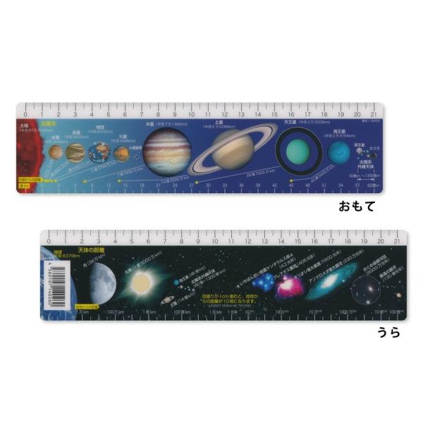 太陽系惑星や宇宙の大きさがわかる天体定規、月の満ち欠けをデザインした月齢定規に新しく星座定規、銀河定規が加わりました。■天体定規表：　太陽系惑星のデータ裏：　地球から宇宙の果てまでの距離スケール■月齢定規表：　月齢で変化する月の形裏：　月探...