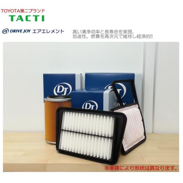 高い清浄効率と長寿命を実現。加速性、燃費を高次元で維持し経済的です。※画像はイメージです。通常２〜４営業日で発送致します。メーカー欠品の場合は納期がかかる場合もございますのでご了承下さい。【対象純正品番】トヨタ：17801-21050