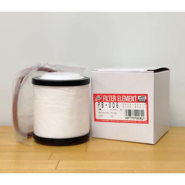 【対象純正品番】S1222-EV010、S1222-EV011必ず純正番号および適合表で適合をご確認ください。