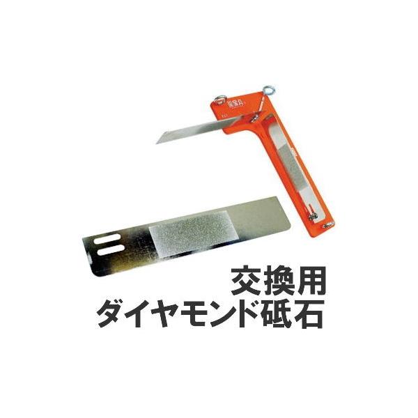 電源いらず、持ち運びでき、現場ですぐ研磨。チップソーを外すことなく簡単に研磨ができます。北海道、沖縄、離島への送料は見積りとなります。スマートフォンからご注文の際は、パソコン版商品説明もご確認ください。