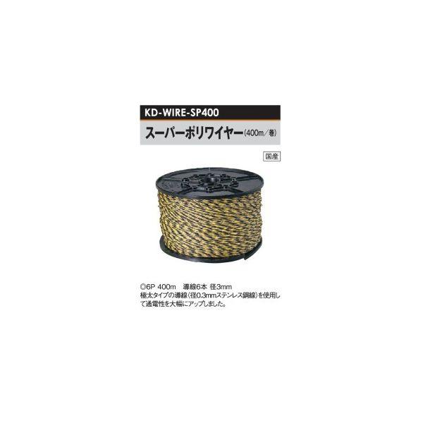 メーカー直送品のため代引決済はできません沖縄、離島への送料は見積りになります。 スマートフォンからご注文の際は、パソコン版商品説明もご確認ください。