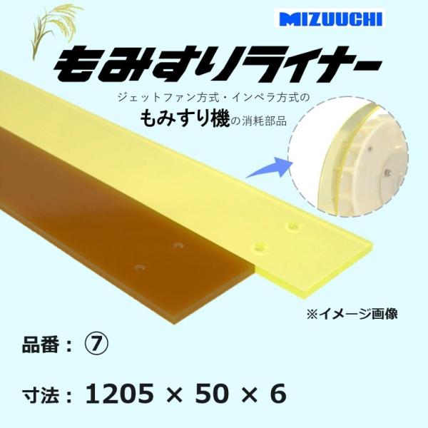 北海道・沖縄・離島への送料はお見積りになります。品番： 7寸法： 1205×50×6適応機種：　オータケ(FB4,FC4,FC4S,FC20,FS20,FS20G)メーカー直送品のため代引決済はできません。スマートフォンからご注文の際はパソ...