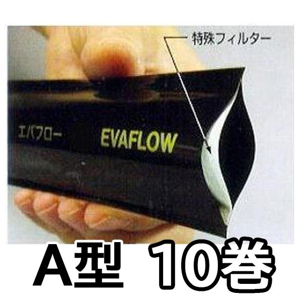 噴霧、点滴の2通りに使用できます。スマートフォンからご注文の際は、パソコン版商品説明も必ずご確認ください。