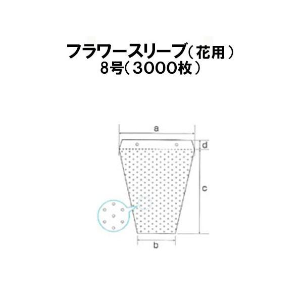 メーカー直送品のため、代引き決済はできません。沖縄、離島への送料はお見積になります。花の包装・運搬・保護に理想的なフィルムです。スマートフォンからご注文の際は、パソコン版商品説明も必ずご確認ください。