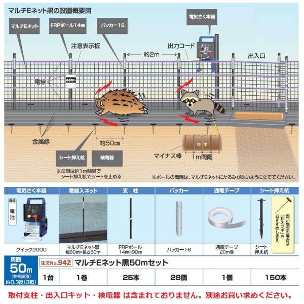 ※取付支柱、出入口キット、検電器は含まれておりません。別途お買い求めください。セット内容●クイック2000（付属：ゲッターアルカリ電池12V、出力コード2.5m、バッテリーコード、マイナス棒30型、注意表示板2枚、保証書登録カード）●マルチ...