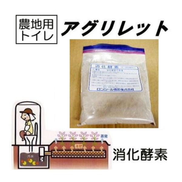 ※こちらは「消化酵素」のみの商品ページです。「消化酵素」と「消臭酵素」の両方を月に１回、必ず定量入れてください。アグリレットは、一回にコップ一杯の洗浄水が流れる簡易水洗便器のトイレです。電気も水道もないところで、ポリタンク20Lに水を入れて...