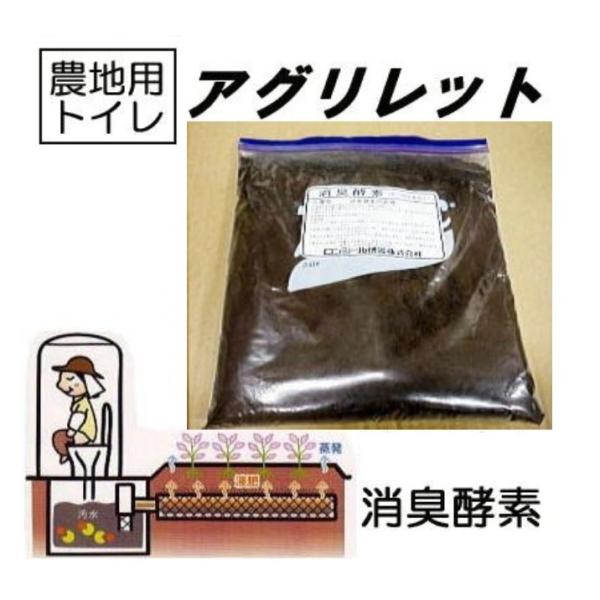 ※こちらは「消臭酵素」のみの商品ページです。「消化酵素」と「消臭酵素」の両方を月に１回、必ず定量入れてください。アグリレットは、一回にコップ一杯の洗浄水が流れる簡易水洗便器のトイレです。電気も水道もないところで、ポリタンク20Lに水を入れて...
