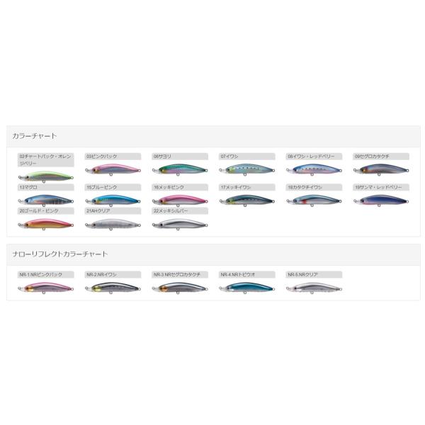 Weight：90mmLength：40g連続したジャークで、ベイトフィッシュが水面に追いつめられるような上昇パニックアクションと水平ローリングフォールを繰り返し、低活性時の青物に捕食スイッチを入れます。十分なウェイトと独自のリップ形状によ...