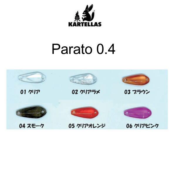 ■全長　22mm■重量　0.4g