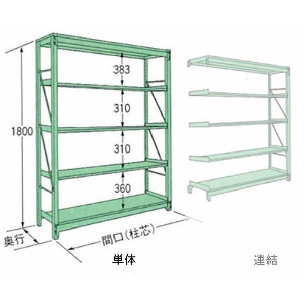 ●品名：W1800×D640×H1800×天地5段●品番：MR1818L05T●出荷単位：1●型番：MR1818L05T●塗装色：グリーン●荷重タイプ：1000kg●奥行き（mm）：640●間口（mm）：1800●高さ（mm）：1800●段...