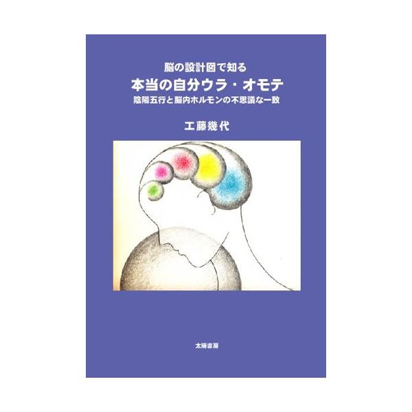 判断や感情など「心」は脳の働きであり、性格に関るのはノルアドレナリン、ドーパミン、セロトニンなどの神経伝達物質（脳内ホルモン）であることは知られています。しかし脳科学の情報だけで個々人の微妙な性格を説明するにはまだまだギャップがあります。そ...