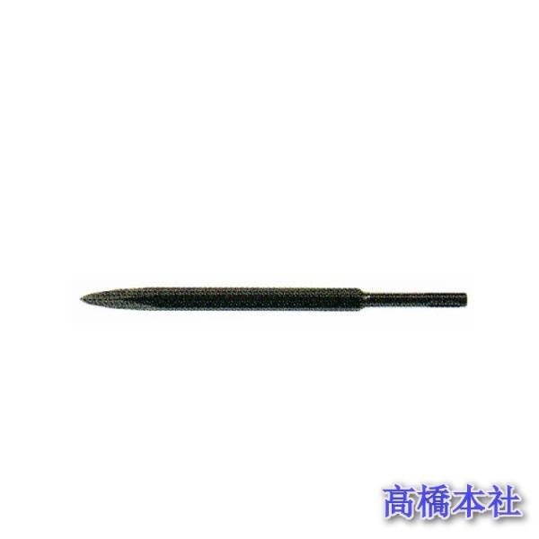 ハツリ、粉砕用！■適用モデルHM1201