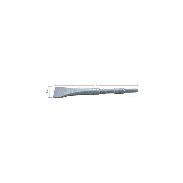 ■適用モデルHR3530、HR3811、HR4030C、HM0810、HM0830、(HR3520、HR3850、8500N、8800N、HM0810T)