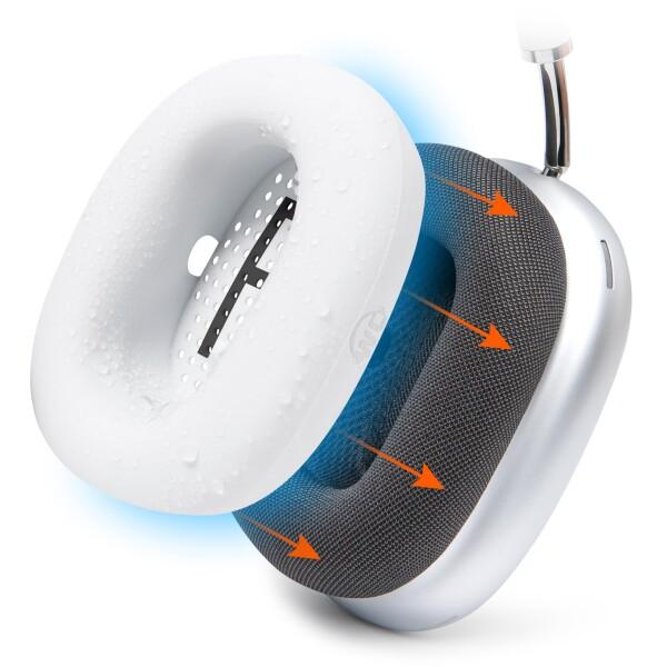 WC SweatZ Max - Wicked Cushions 製 Airpods Max 用保護イヤーパッド カバー |防汗&amp;簡単に洗える |完全なイヤーパッドの汗からの保護 |白商品コード：66079730307型番：Sweat...