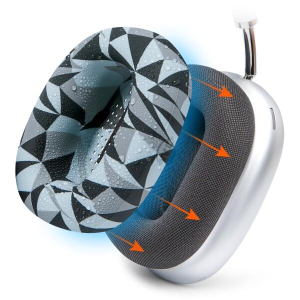WC SweatZ Max - Wicked Cushions 製 Airpods Max 用保護イヤーパッド カバー |防汗&amp;簡単に洗える |完全なイヤーパッドの汗からの保護 |ジオグレー商品コード：66079730313型番：S...
