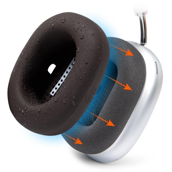 WC SweatZ Max - Wicked Cushions 製 Airpods Max 用保護イヤーパッド カバー |防汗&amp;簡単に洗える |完全なイヤーパッドの汗からの保護 |茶色商品コード：66079730319型番：8101...
