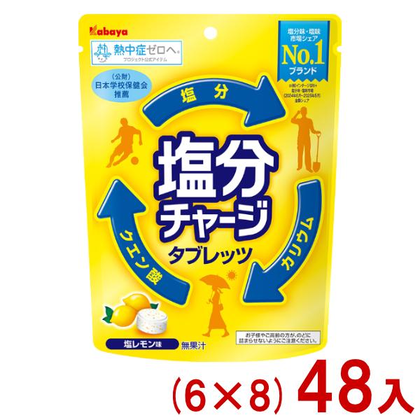 熱中症予防対策！外や暑いところの作業の多い方に！東北を除く本州・四国・九州は送料無料！北海道・沖縄は配送不可、東北は別途送料200円(税別)がかかります。塩分チャージタブレッツ 塩分チャージタブレット 塩レモン 塩レモンタブレット 塩タブレ...