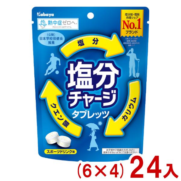 熱中症予防対策！外や暑いところの作業の多い方に！東北を除く本州・四国・九州は送料無料！北海道・沖縄は配送不可、東北は別途送料200円(税別)がかかります。塩分チャージタブレッツ 塩分チャージタブレット 塩タブレット 塩分タブレット カバヤ ...