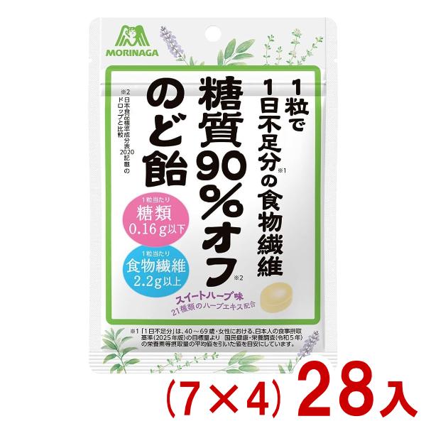 21種のハーブ配合。東北を除く本州・四国・九州は送料無料！北海道・沖縄は配送不可、東北は別途送料200円(税別)がかかります糖質９０％オフのど飴 糖質オフ キャンディ 糖質オフ キャンディー 森永製菓 キャンデー 飴 アメ あめ のどあめ ...