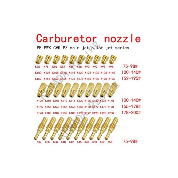 当店で取り扱っている商品は、主に海外製の社外品となっております。そのため、国内正規品と比べると品質やサービス面で違いが生じる場合がございます。また、メーカーによる保証やアフターサービスは付帯しておりませんので、あらかじめご了承くださいますよ...