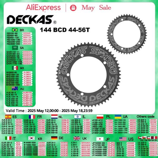 当店で取り扱っている商品は、主に海外製の社外品となっております。そのため、国内正規品と比べると品質やサービス面で違いが生じる場合がございます。また、メーカーによる保証やアフターサービスは付帯しておりませんので、あらかじめご了承くださいますよ...
