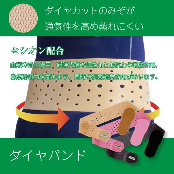 看護師、ヘルパー等の医療、介護従事者の方々。保母さんなど。腰痛の再発防止・高齢者の自立促進。○ダイヤカットのみぞがとワイド通気穴が通気性を高めズレやムレにくい幅11cmで骨盤をしっかりサポート○ご家庭や施設などあらゆるシーンでの腰痛予防にお...