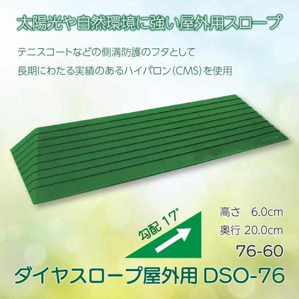 屋外用ダイヤスロープは、太陽光や外部環境に強い原料ハイパロン（CSM）を使用していますので、戸建住宅・マンションなどの出入口付近、直射日光や雨風にさらされる屋外や、サンルーム・濡縁など日光の射し込む屋内でもご利用ください。〇太陽光や自然環境...