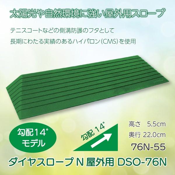屋外用ダイヤスロープは、太陽光や外部環境に強い原料ハイパロン（CSM）を使用していますので、戸建住宅・マンションなどの出入口付近、直射日光や雨風にさらされる屋外や、サンルーム・濡縁など日光の射し込む屋内でもご利用ください。〇太陽光や自然環境...
