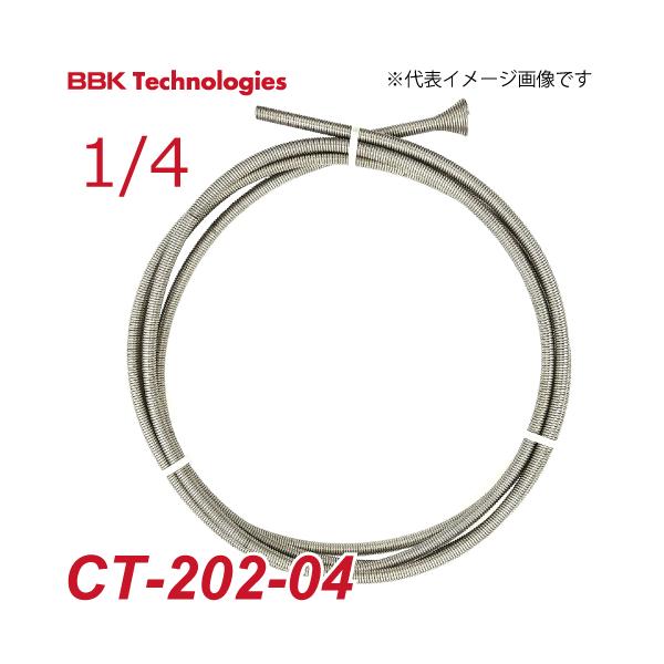 ●特長□なまし銅管を手で曲げる際に使用します。□銅管の中に差し込んで使用します。□被覆銅管の被覆をむかずに曲げ加工が出来ます。□銅管から抜く際は、スプリングベンダーを左に回しながら抜いてください。(抜き取りやすく、銅管内部でベンダーが切れる...