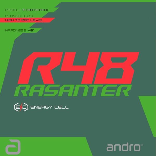 ●カラー： 赤・黒●サイズ： 1.7 / 2.0 / ULTRAMAX●スピード： 119●コントロール： 89●スポンジ硬度： 48°●スピン： 124●生産国： ドイツ●注： 弊社ラバーを貼る際は、「ターボフィックス」又は「フリーグルー...