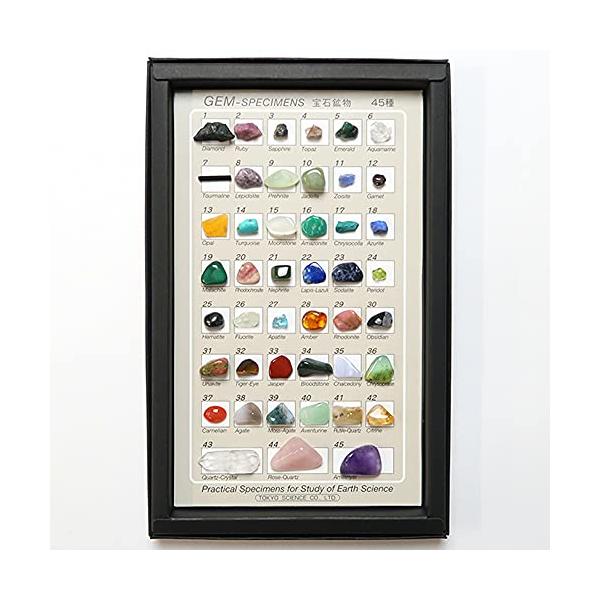 【ご購入後の当店からの連絡はご登録のメールアドレスに通知いたします。必ずご確認ください】オリジナルケース箱入り（紙製）　箱サイズ：130×200×H15ｍｍ世界各地であつめた鉱物45点セット 【箱裏部分に鉱物名、主な産地など記載】箱フタの裏...