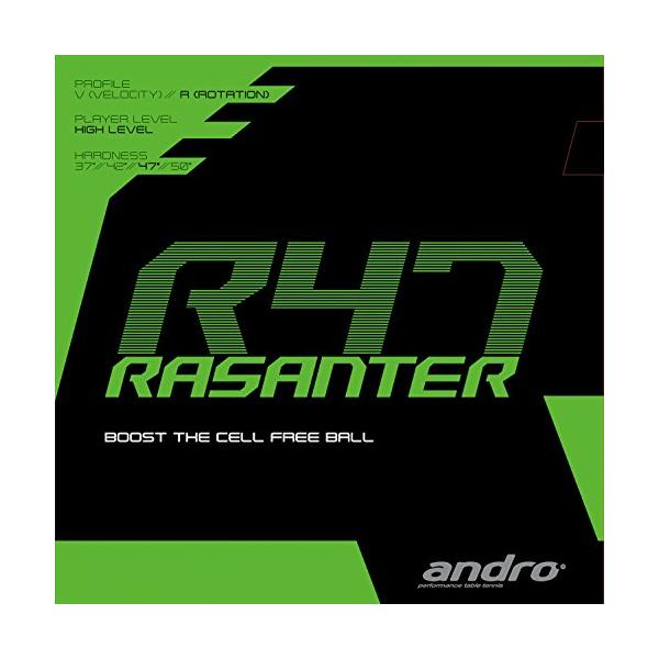 ・アカ(RD) ULTRA 112288・・Size:ULTRAColor:アカ(RD)・ラバー:UMテンション 裏ソフトラバー(テンゾーバイオスUM)・スピード:119・スピン:121・コントロール:85・スポンジ強度:47度