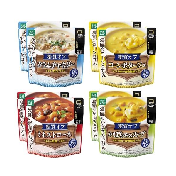クラムチャウダー糖質35%オフ (1)あさりの旨みがきいたクラムチャウダー。甘みやうま味もぎゅっと詰め込み満足感が高く、さらに1日分の鉄分を補えます (2)。1：製造者商品 クラムチャウダー比較 2：栄養素等表示基準値(鉄 基準値6.8mg...