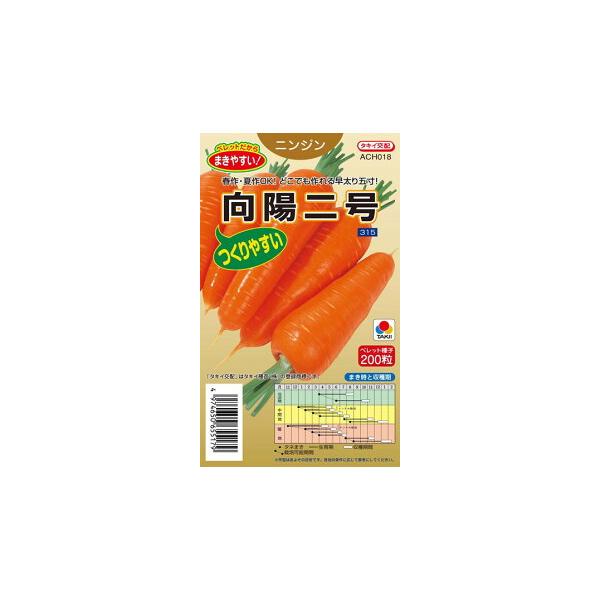 ●晩抽性と耐暑性にすぐれた春・夏作兼用の五寸ニンジン。●土質を選ばず幅広い作型に適し、たいへん作りやすい。●根形はやや肩張りで尻部までよく太る。根色は美しい鮮紅色。肌は滑らかでツヤがあり、市場性が高い。●適期栽培では根長18cm、根重200...