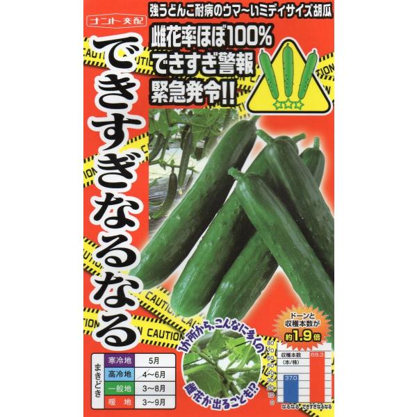 小袋 14粒入り。うどんこ病・べと病・ウイルス病（ZYMV）に強い。※郵便でのお届けです。※タネの郵便（第４種便）は運賃が税込￥73〜602円の範囲内です。※１kgを超えるもの、大きくて郵便で送れないものはゆうぱっく　でのお届けになります。...