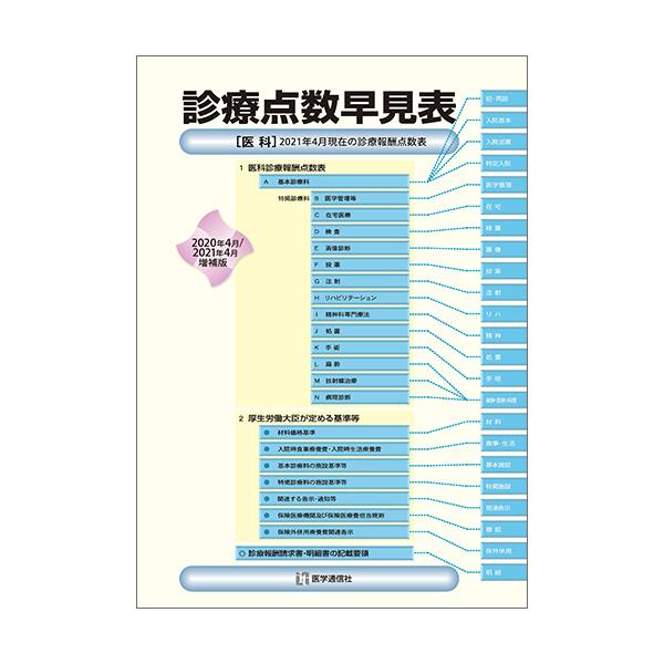 メーカー：医学通信社　 品番：978-4-87058-833-2  2021年4月現在の診療報酬点数表の完全版　　