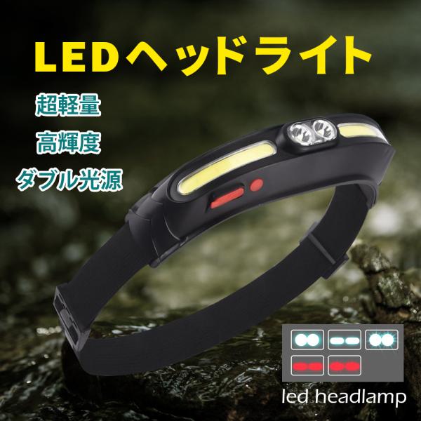 【製品仕様】型番：MTO-HEADLIGHT-001商品カラー：ブラック材質：ABS重量：75ｇ充電方式：USB Type-C消費電力：3W全光束（lm）：400lm色温度（K）：6000K照射距離：200ｍ充電時間：約1.5ｈ使用時間：約...