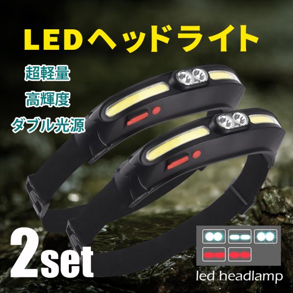 【製品仕様】型番：MTO-HEADLIGHT-001商品カラー：ブラック材質：ABS重量：75ｇ充電方式：USB Type-C消費電力：3W全光束（lm）：400lm色温度（K）：6000K照射距離：200ｍ充電時間：約1.5ｈ使用時間：約...