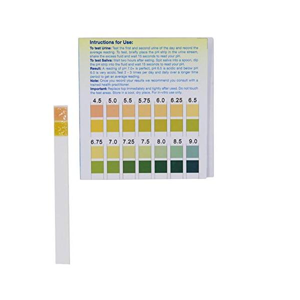 モデル番号:Pool Test Strips