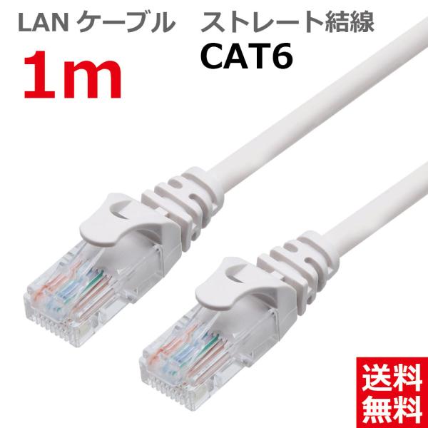 ＜　特　長　・　仕　様　＞エンハンスドカテゴリ５の2.5倍の伝送帯域250MHz。カテゴリ6（CAT6）ギガビットに対応した、撚り線仕様のLANケーブルです。・十字介材を無くしたやわらかく取りまわしの楽な撚り線仕様・ポートの間隔の狭いHUB...
