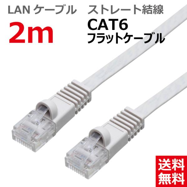 ＜　特　長　・　仕　様　＞エンハンスドカテゴリ５の2.5倍の伝送帯域250MHz。カテゴリ6（CAT6）ギガビットに対応した、撚り線仕様のフラット(FLAT)タイプのLANケーブルです。・高速通信対応！厚さ1.5Mmの撚り線仕様のフラットタ...