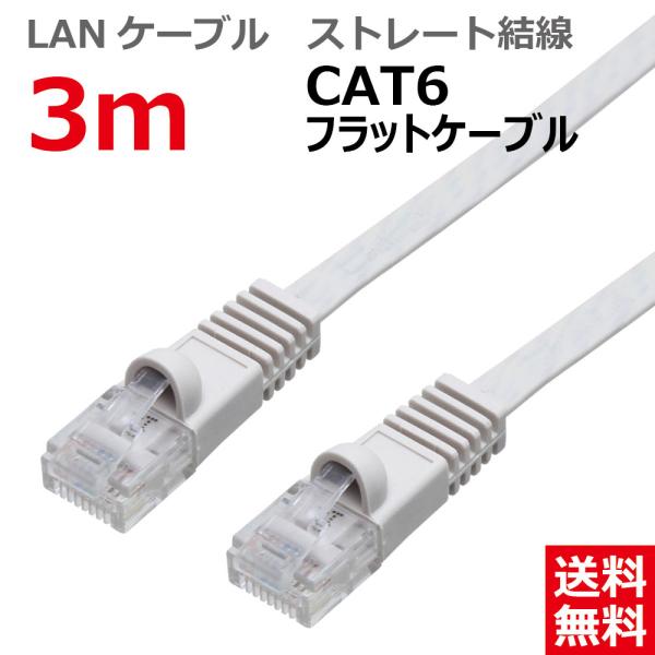 ＜　特　長　・　仕　様　＞エンハンスドカテゴリ５の2.5倍の伝送帯域250MHz。カテゴリ6（CAT6）ギガビットに対応した、撚り線仕様のフラット(FLAT)タイプのLANケーブルです。・高速通信対応！厚さ1.5Mmの撚り線仕様のフラットタ...