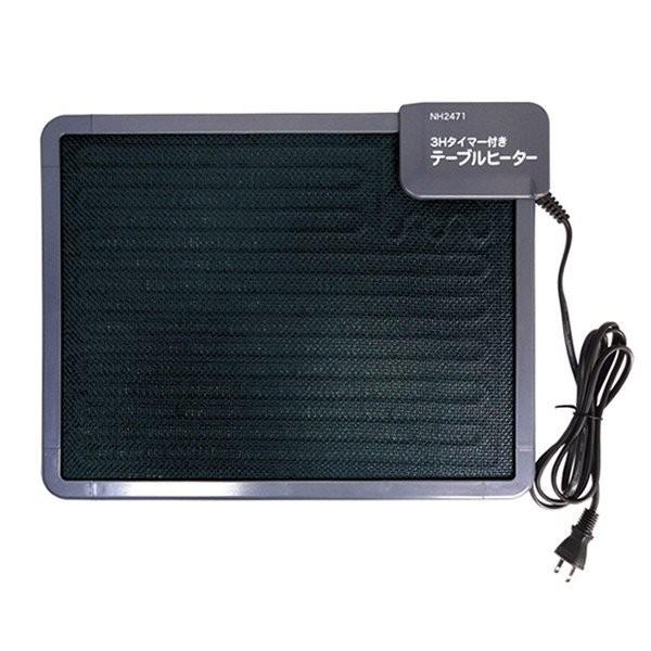 【特長】・やさしい暖かさで。足冷えを解消！！・場所を取らない薄型デザイン・省エネタイプ。クリーン暖房。・消し忘れ防止機能付き安全設計