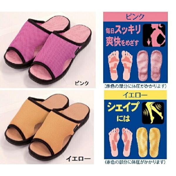 【検索ワード】【メーカー直送品】【アルファックス】 健康ルームサンダル ガチ押しふみっぱ 足つぼ サロン 気持ち良い 自重 指圧 ピンポイント スリッパ オフィス 自宅 室内履き 介護 介助 看護 281132