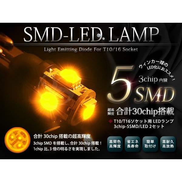 ★コンパクトでも爆光★360度の高輝度発光仕様！サイド面が明るいと言う事は、ライトユニットに取付けた際に、ユニット内の反射板に多数の光が当たると言う事です。　イコール光が乱反射して、従来のLEDバルブよりも、より明るく非常に綺麗な明かりが発...