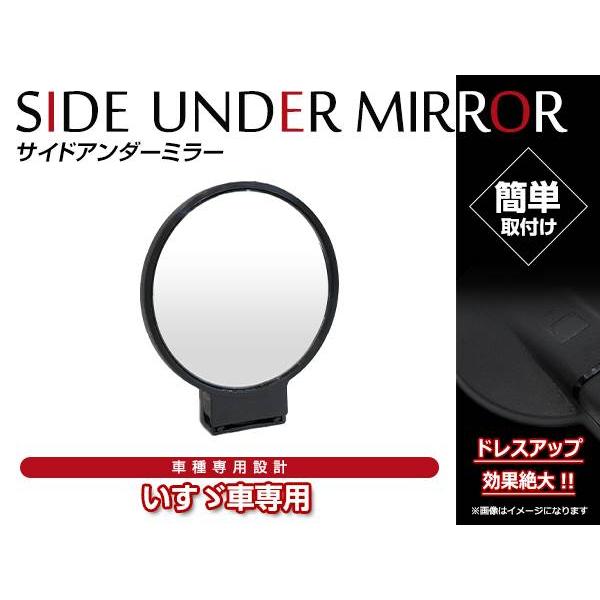 純正交換タイプのアンダーミラーです。■適合車種・メーカー：いすゞ・車種：エルフ・年式：H5/7〜・型式：NHR69/NHR81/NHS69/NKR58/NKR63/NKR66NKR71/NKR72/NKR81/NKR82/NKS66/NKS...