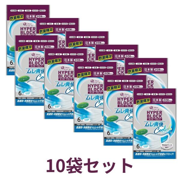 ■内側層不織布にキシリトールを塗布し、涼しさアップ塗布しているキシリトールが呼気に含まれる水蒸気に反応し、溶解熱で吸気の温度を低下させることで涼しさを感じることができます。■クールミントの香りで爽快感アップクールミントの香りを加えることで爽...