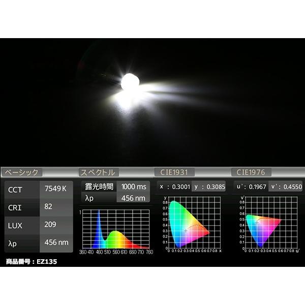 H6W BAX9s LEDバルブ キャンセラー内蔵 ホワイト 2個セット CREE 3W LED×1 輸入車のルームランプにおススメ ...