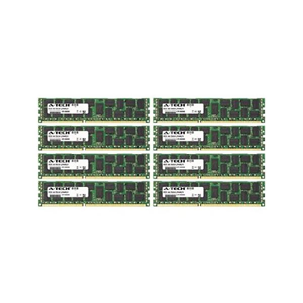 本商品は海外拠点に在庫がございます。お届けまで２〜３週間程度お時間を頂いております。なお、ご注文確定後のお客様都合のキャンセルは承ることはできません。予め、ご了承下さいませ。※法人様、研究機関様、教育機関様等のお客様へのお取引実績がございま...