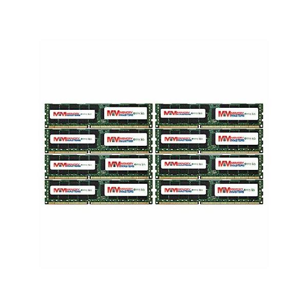 本商品は海外拠点に在庫がございます。お届けまで２〜３週間程度お時間を頂いております。なお、ご注文確定後のお客様都合のキャンセルは承ることはできません。予め、ご了承下さいませ。※法人様、研究機関様、教育機関様等のお客様へのお取引実績がございま...